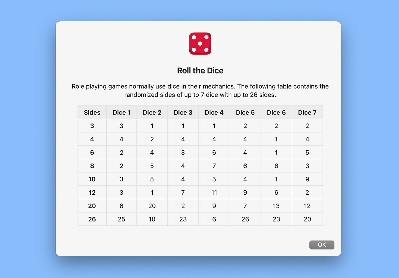 Custom Dialogs with swiftDialog - Shortcuts - MacScripter